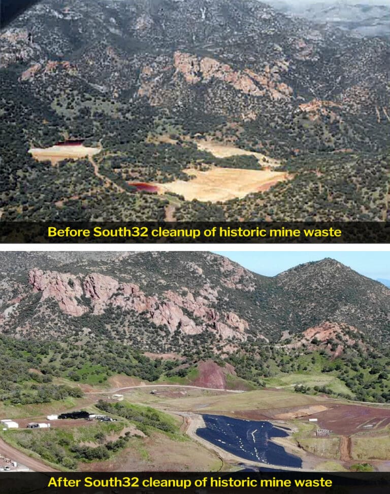 Sustainability – South32 Hermosa